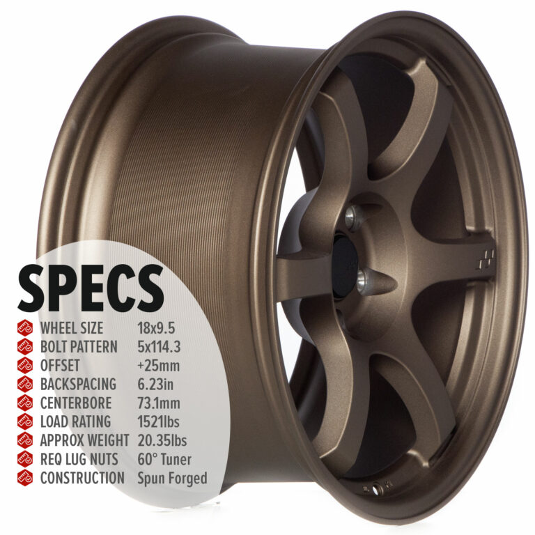 Circuit CSF1 18×9.5 Matte Bronze 5×114.3 [+25mm] - Circuit Performance